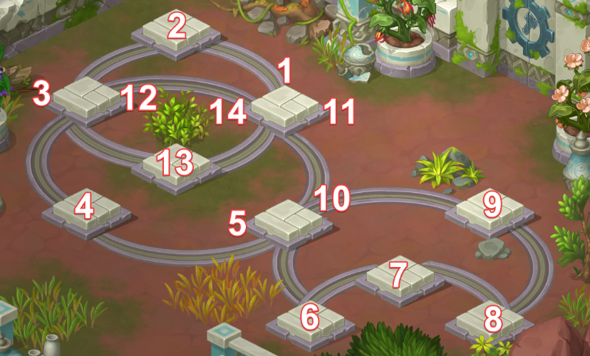 Stone plates puzzle in Final Confrontation – Island Hoppers